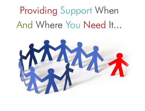 Indosoft Technologies :: Sales Support